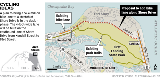 A Bike Lane for Virginia Beach’s Shore Drive